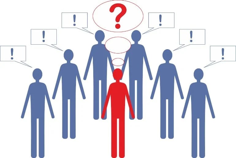 Personality Traits Could Predict Those Prone to Prejudice – breathwork ...