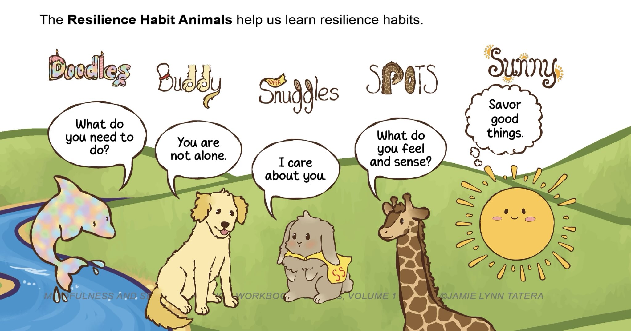 Five Habits to Help Kids Be Resilient – breathwork-science
